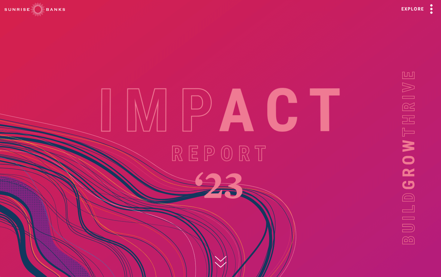 Sunrise Banks 2023 Impact Report